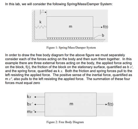 Solved Matlab Only Matlab Only Matlab Only Matlab