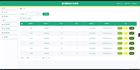 Java计算机毕业设计旅行网的设计与实现（附源码、数据库） Csdn博客