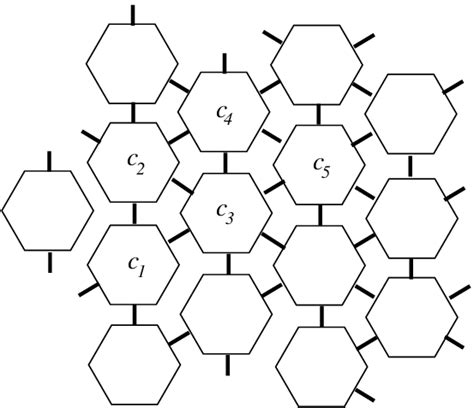 Cellular Automata Are Regular Degree Graphs Whose Cellular Agents Download Scientific Diagram