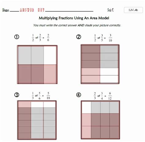 Dividing Fractions Using Models Worksheet