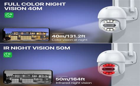 Buy SriHD MP MP MP Dual Lens Smart CCTV Camera WiFi IP Home Security Camera Double Side View
