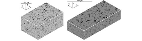 Microstructure Before A And After B The Second Pass Representative
