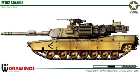 M1a2 Abrams