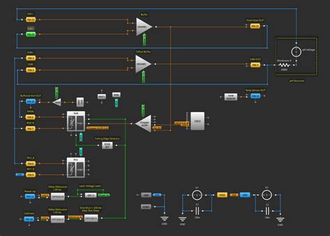 What Is Analog Front End Ic