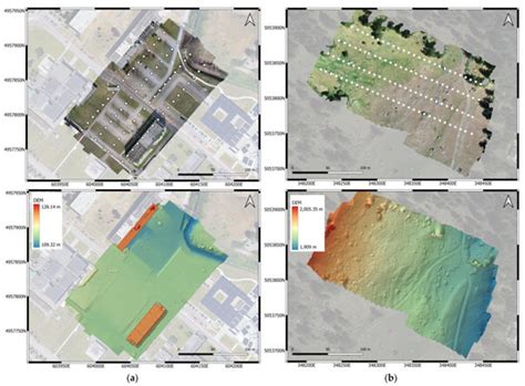 Remote Sensing Free Full Text Experimental Tests And Simulations On Correction Models For