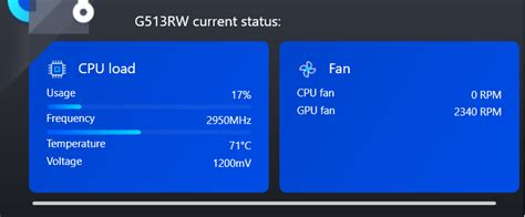 Cpu Fan Isnt Spinning Only Spins When Tested In Myasus Rasusrog