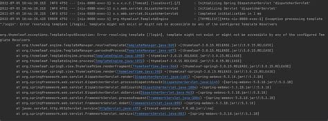 Spring Error Resolving Template Template Might Not Exist Or
