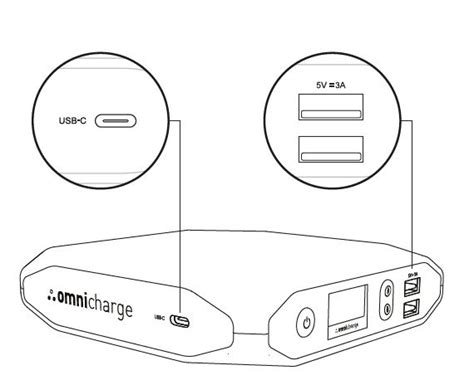 Omnicharge Omni 20c Portable Power Bank With USB Hub User Manual
