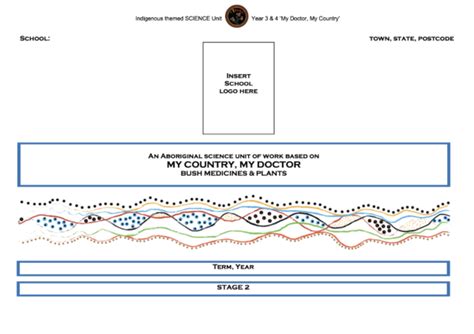 Stage Science Unit TIPIAC