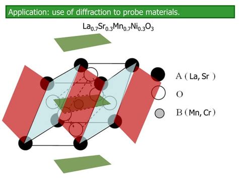 Lecture Note Optics On Diffraction 28 Ppt