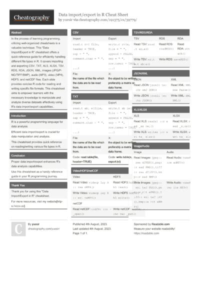Qlikview V10 Reference Keyboard Shortcuts By Fredv Download Free From Cheatography