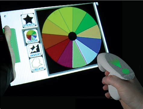Figure 1 From Spatial Interfaces Spatial User Interfaces For Large