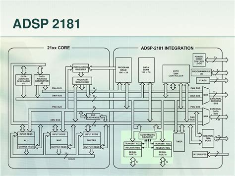 Professors Eng Diego Barral Eng Mariano Llamedo Soria Julian Bruno Ppt Download