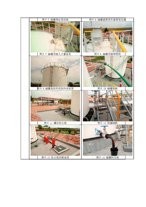 国家管网集团西南管道有限责任公司昆明输油气分公司 蒙自末站危险化学品重大危险源安全评估 贵州安科公司 贵州安科劳动保护技术有限责任公司官网
