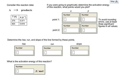 Solved Consider This Reaction Data If You Were Going To Chegg Com