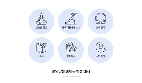 불안 장애 테스트 자가진단 체크해야할 5가지 항목