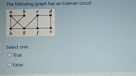 Solved The Following Graph Has An Eulerian Circuit B D 区二 H