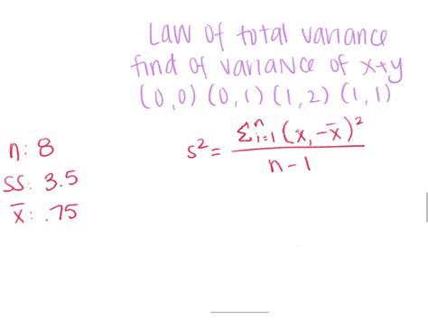 Solved The Random Variables X And Y Are Described By A Joint Pdf Which