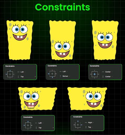 Prashant Bhardwaj On Linkedin All Constraints😃