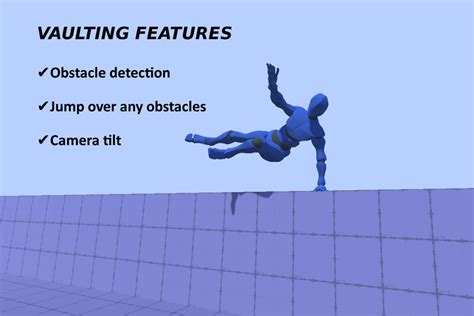 Parkour State Machine Character Controller