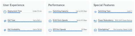Revolutionizing Rack Management Unifis Etherlighting™ Illuminates The Way