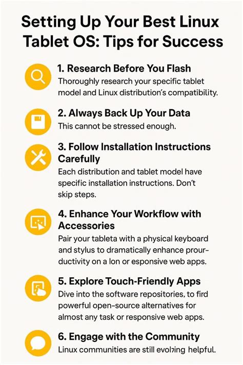 Best Linux Tablet Os In 2025 Top 5 Secure And Lightweight Options
