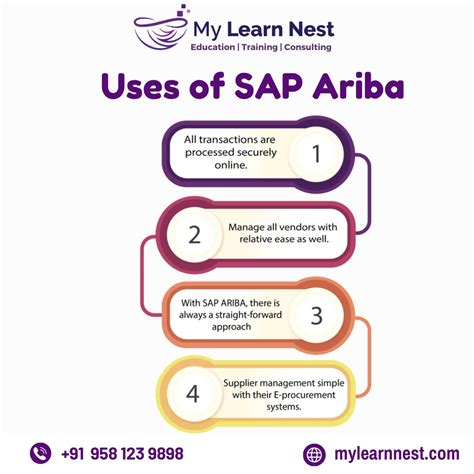 Veda Gayathri Indias Largest Pooja Booking Portal On Linkedin Sapariba Sap Ariba Saphana