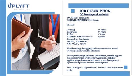 Go Golang Rest Postgres Kafka Sql Awsazuregcp Docker Kubernetes Suanjana Biswas