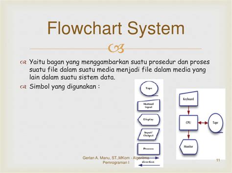 Ppt Pengertian Algoritma Dan Flowchart Powerpoint Presentation Free Download Id 4934649