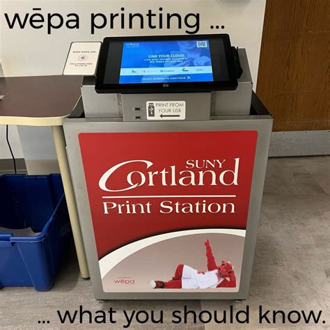 Wepa Printing What You Should Know Library