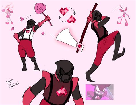 Top Posts Tagged With Sniperscout Tumlook