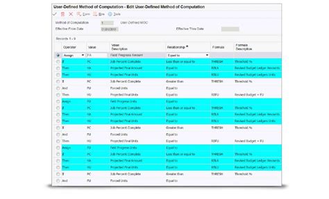 Jd Edwards Advanced Job Forecasting Oracle