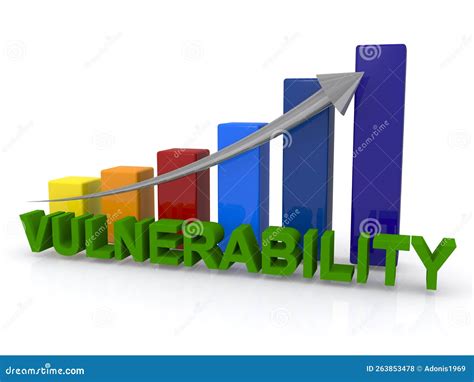 Vulnerability With Bar Graph On White Stock Illustration Illustration