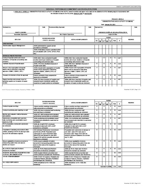 Sample Ipcr Format Pdf Health Sciences