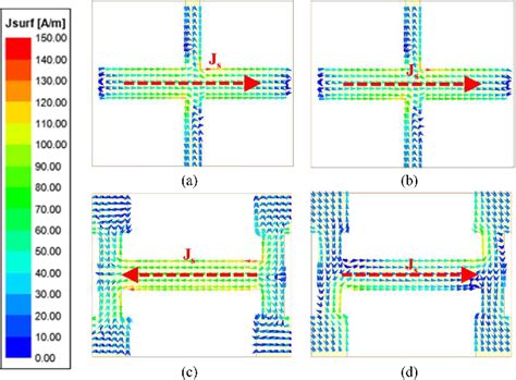 Figure 12 From Wideband Via Less Reconfigurable Reflection And