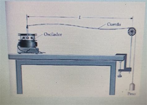 Solved One End Of A Horizontal String Of Linear Density 048