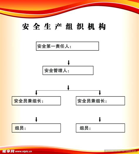 安全生产组织机构设计图 招贴设计 广告设计 设计图库 昵图网