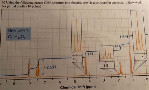 Solved B Using The Following Proton NMR Spectrum Six Chegg