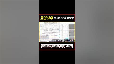 비트코인 개미털기 패턴에 속지 마세요 Youtube