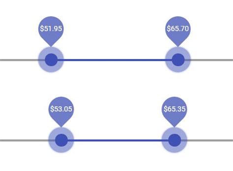 Simple Animated Slider Control Plugin With Jquery Addslider Free
