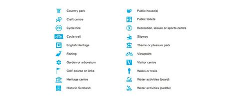 What New Symbols Would You Add To Ordnance Survey Maps T3