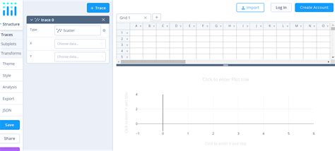 Dataviz Définition And Top 20 Des Outils De Data Visualisation