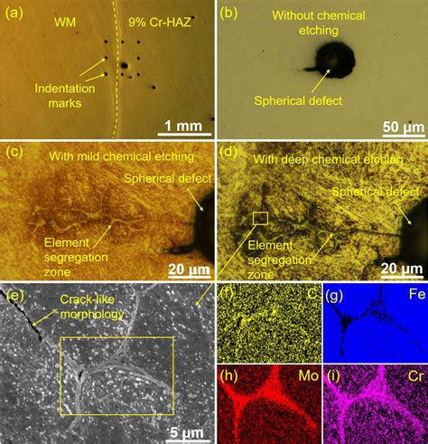 Microstructure And Composition Results Around The Defect Corresponded