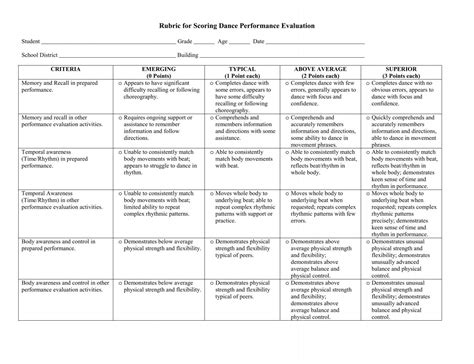 Observational Rubric For Dance Performance