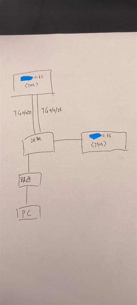 ttl传输过期 知了社区