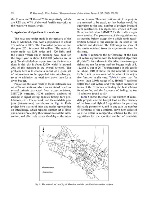 hybrid meta heuristic algorithms for solving network design problem pdf