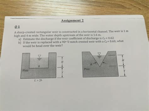 solved assignment 2 01 a sharp crested rectangular weir is