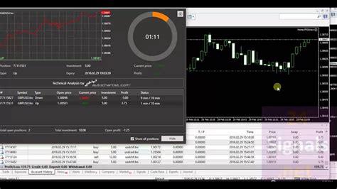 binary options robot mt4