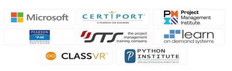 Python Its Certified Smartfuture