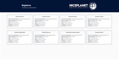 Github Jotta Teste Niceplanet